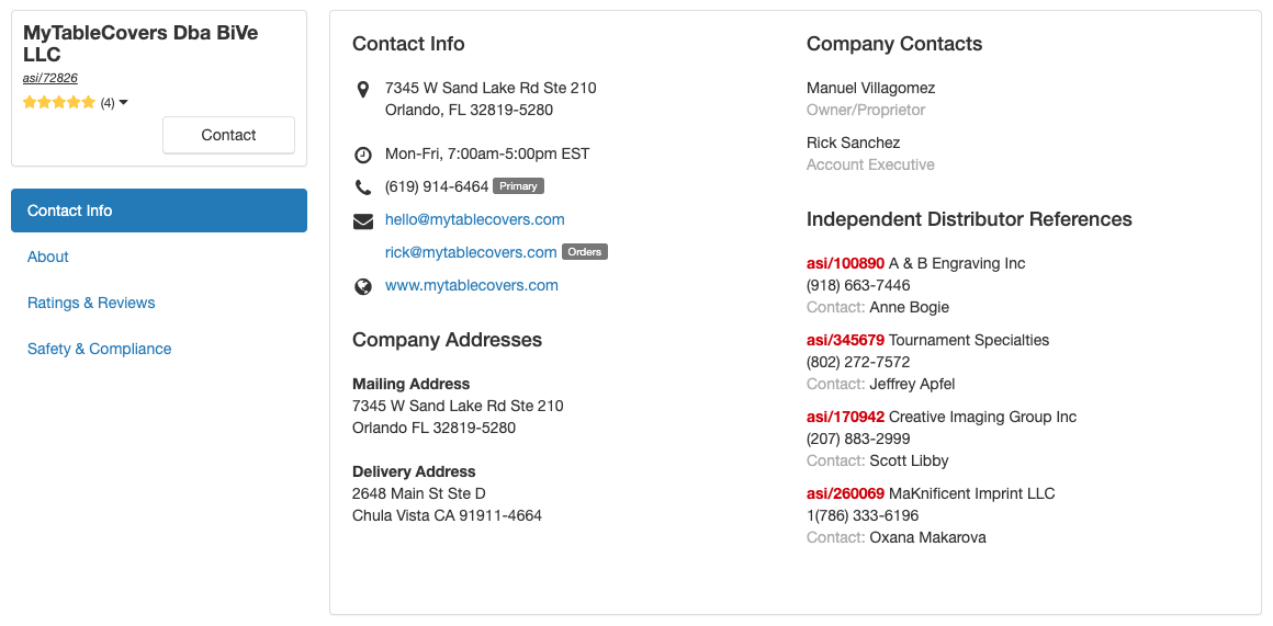 My Templates – MYTC